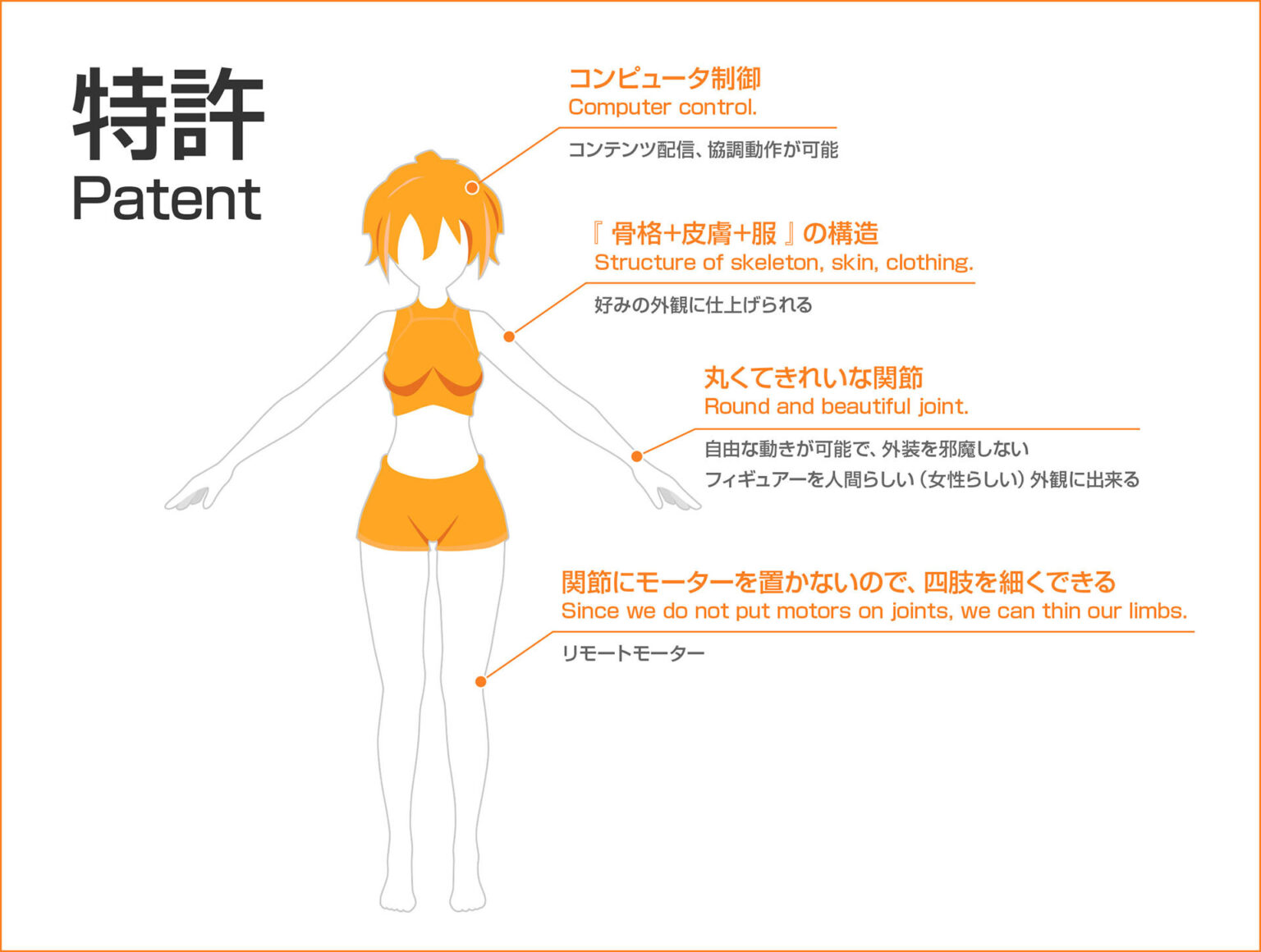 About | Next Speecys